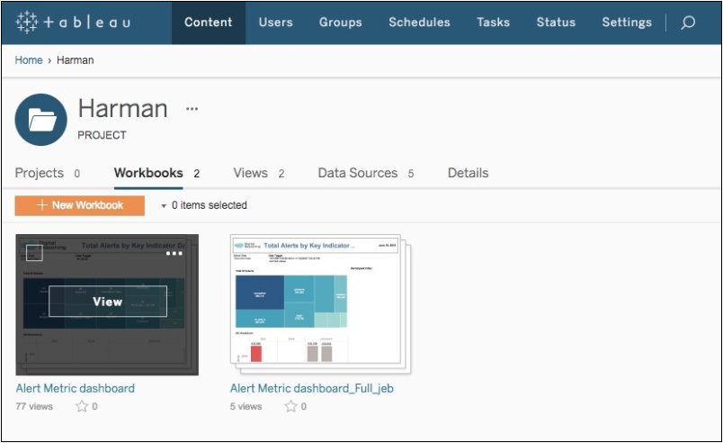 How to add user permissions for Tableau dashboard