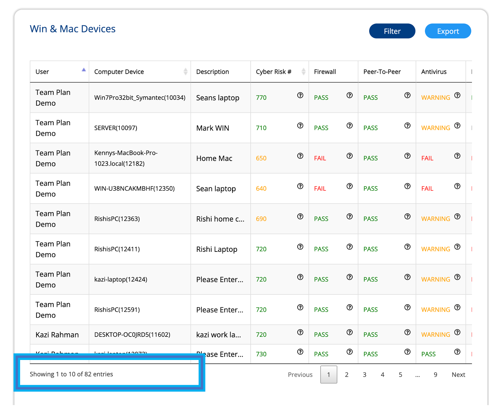 How to find User and Device Count in Cyber Compliance (Entreda)