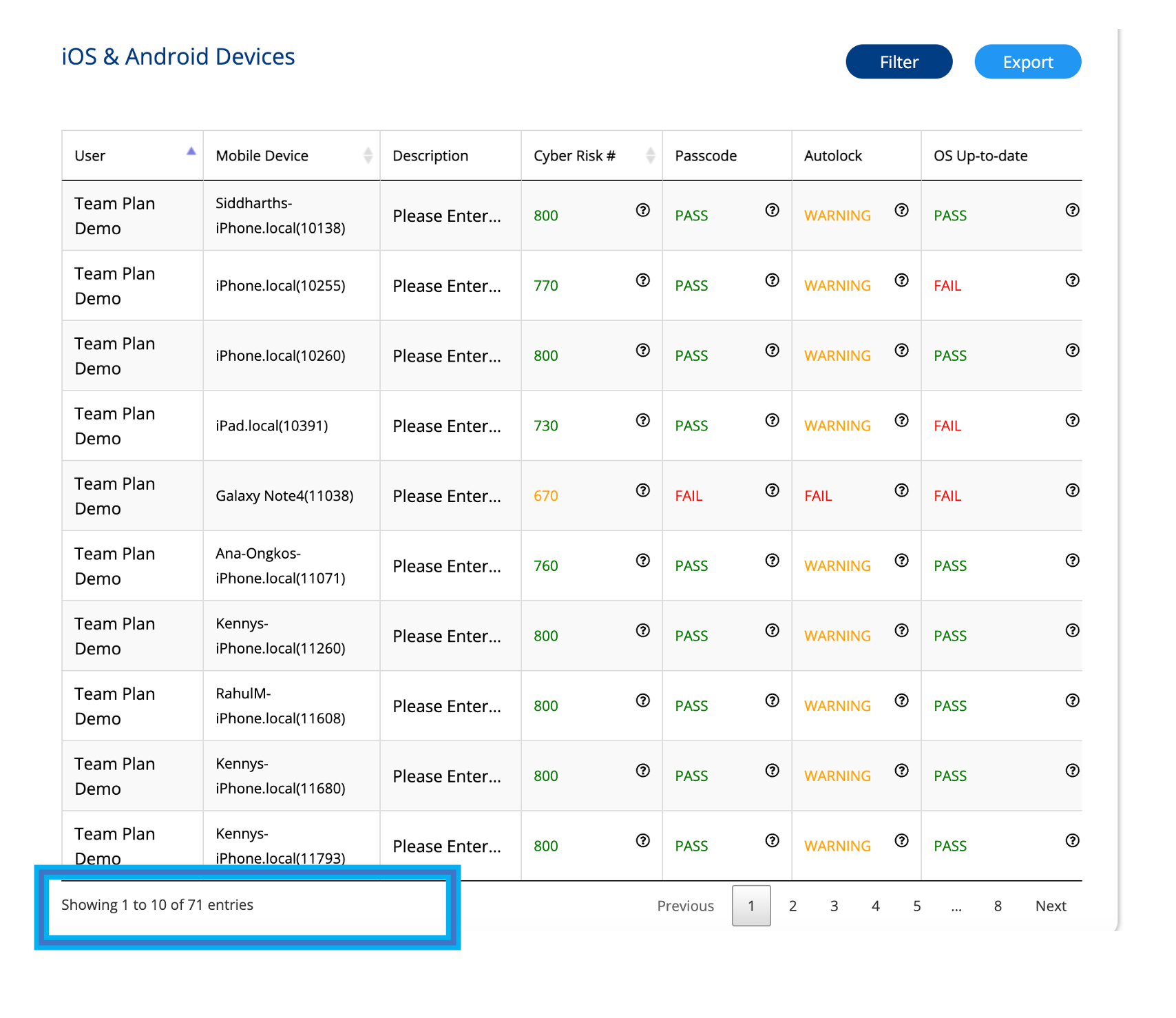 How to find User and Device Count in Cyber Compliance (Entreda)