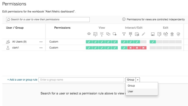 How to add user permissions for Tableau dashboard