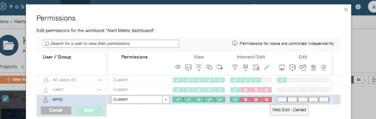 How to add user permissions for Tableau dashboard