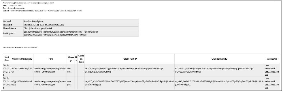Smarsh Cloud Capture for Workplace by Facebook