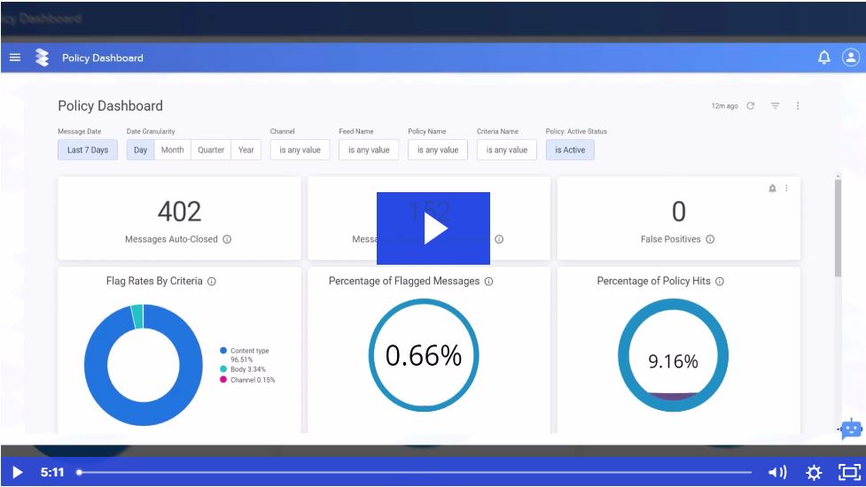 Policy Summary Dashboard